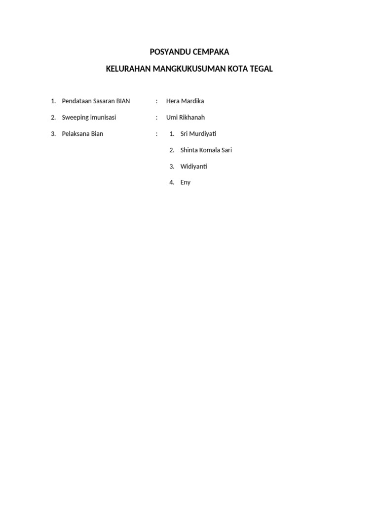 POSYANDU CEMPAKA | PDF