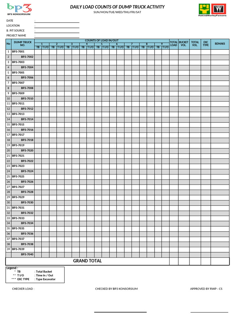 Form Load Counts - Bp3 Konsorsium | PDF