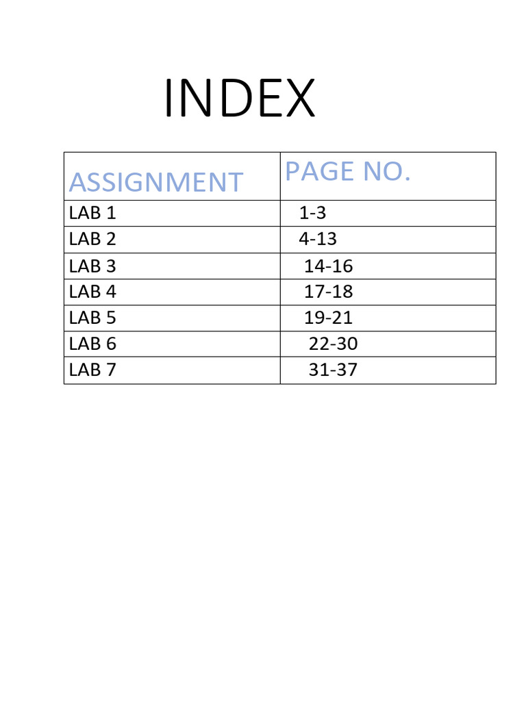 Lab Assignments Index Guide | PDF