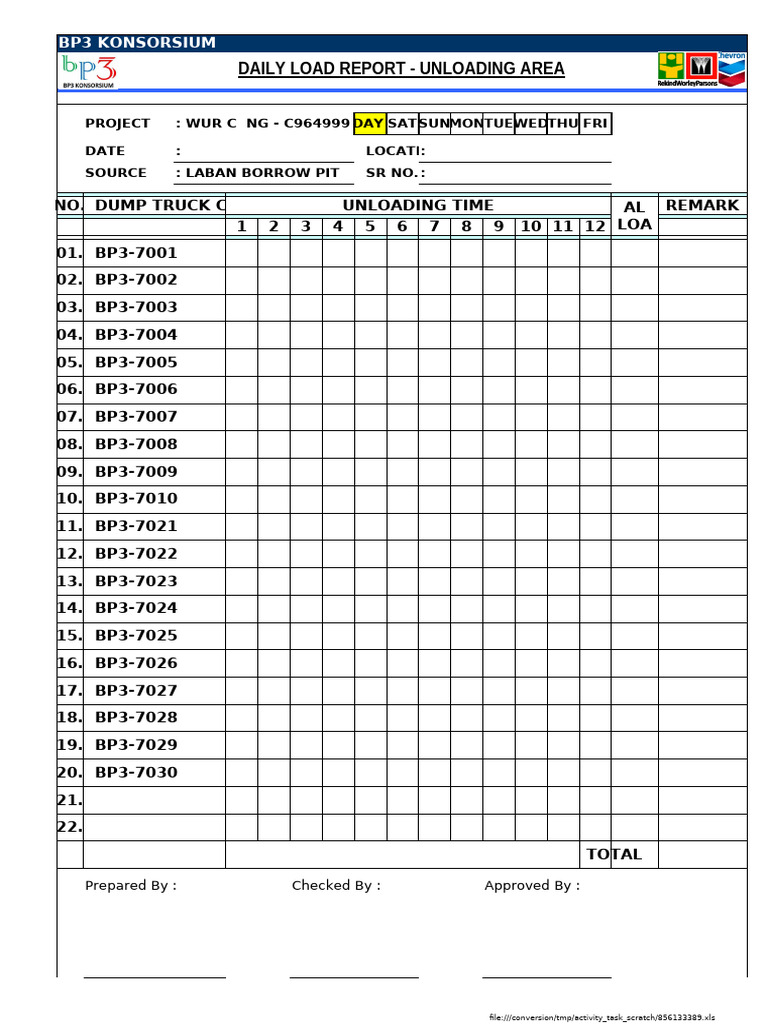 Daily Form Report Ho | PDF | Vehicles | Construction Equipment
