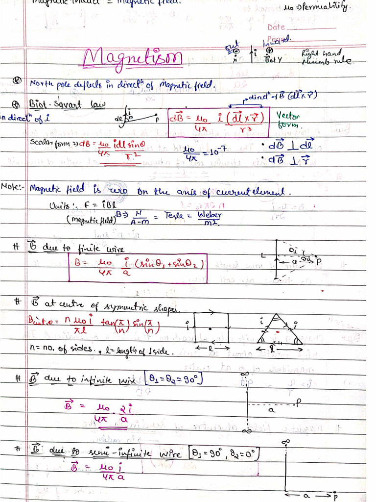 Handwritten Magnetism Notes | PDF