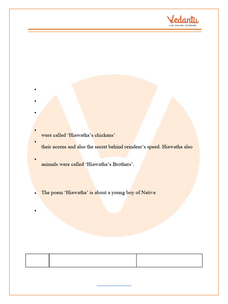 Cbse Class 4 English Poem Notes Chapter 6 Hiawatha | PDF
