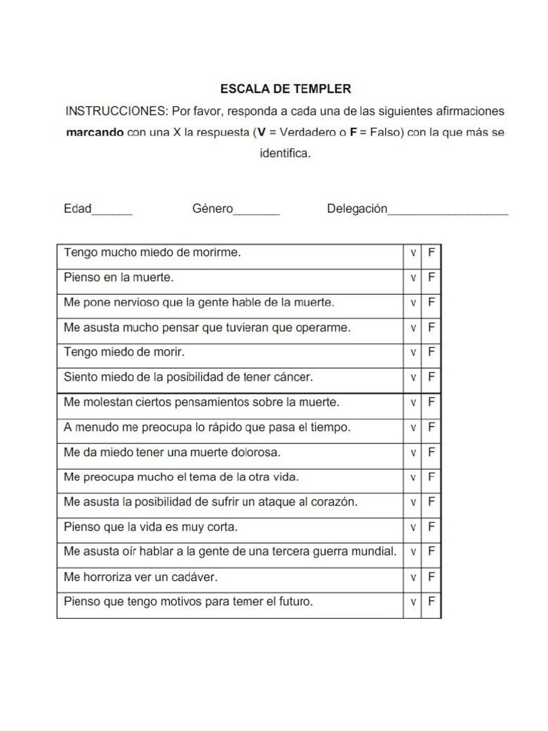 Escala de Ansiedad ante la Muerte (1) | PDF