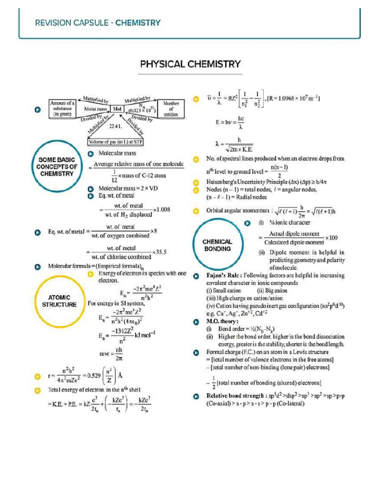 Cet Chem Formulas | PDF