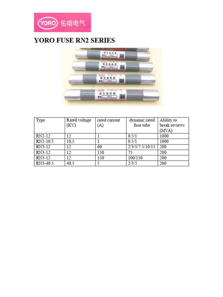 2. YORO FUSE RN2 SERIES | PDF