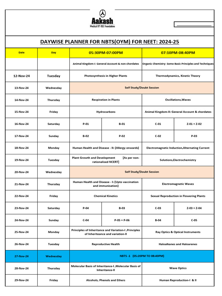 NBTS Daywise Schedule Neet-2024-25.... | PDF | Chemistry | Thermodynamic Equilibrium