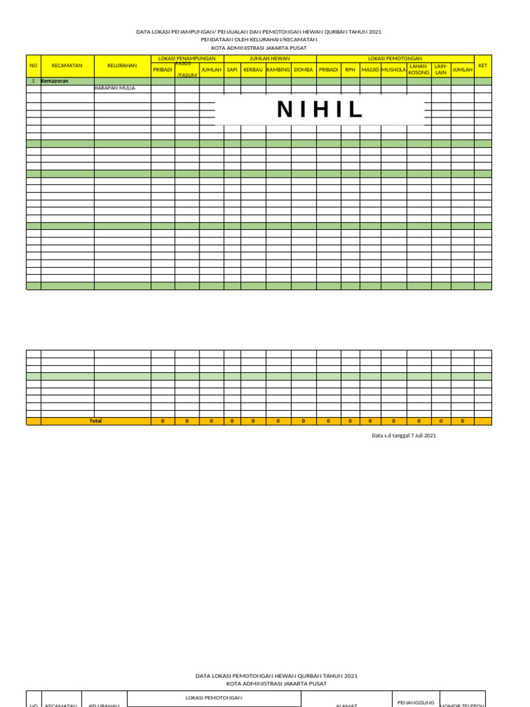 FORM DATA QURBAN KEL. HARAPAN MULIA | PDF
