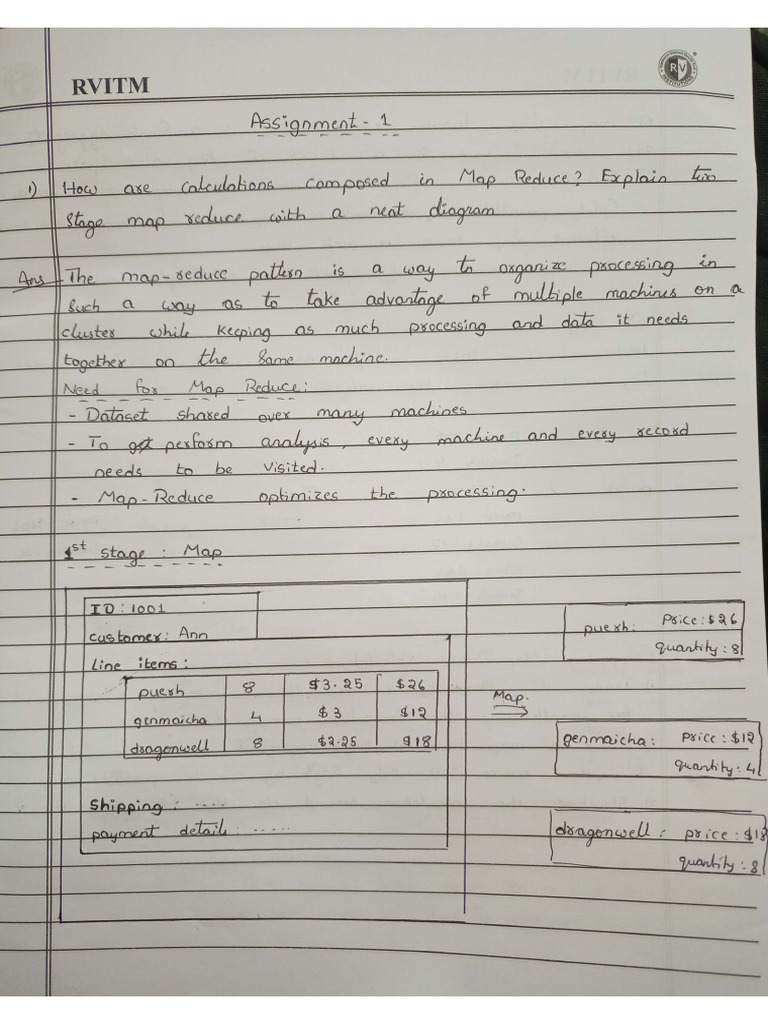 NoSQL Assignment | PDF