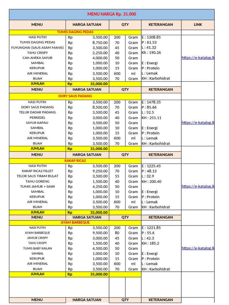 LINK MENU 2023 Ulp E-Katalog | PDF