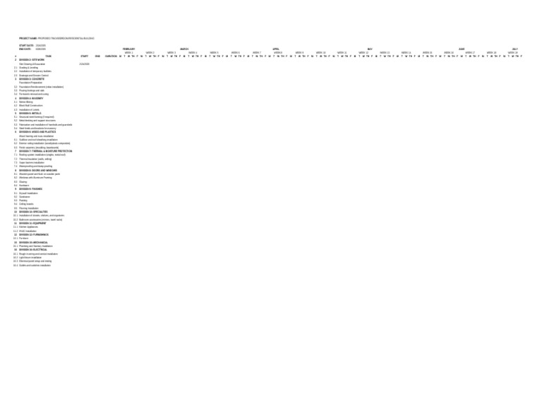Construction Timeline Overview | PDF | Framing (Construction) | Masonry
