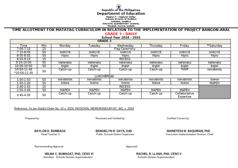 MATATAG-CLASSROOM-PROGRAM-GR3-DAISY | PDF