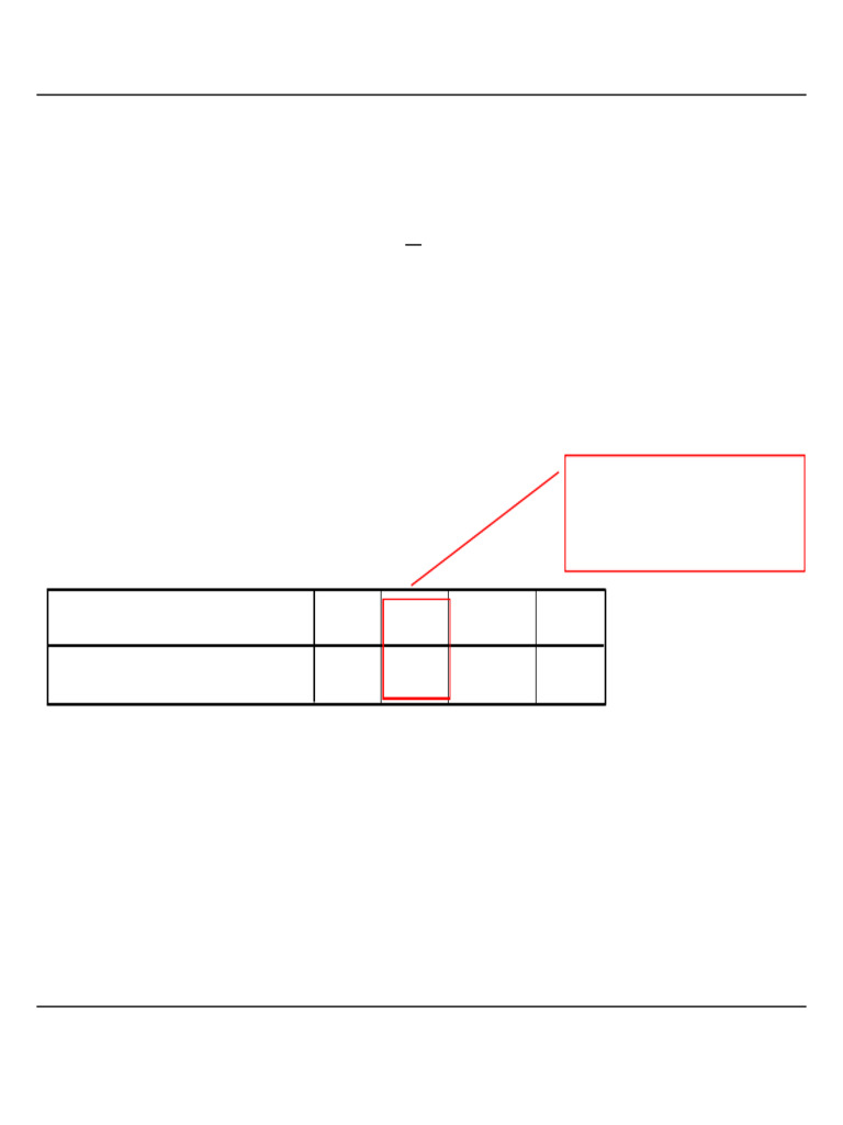 Annotated Output T Test SPSS | PDF | Student's T Test | Variance