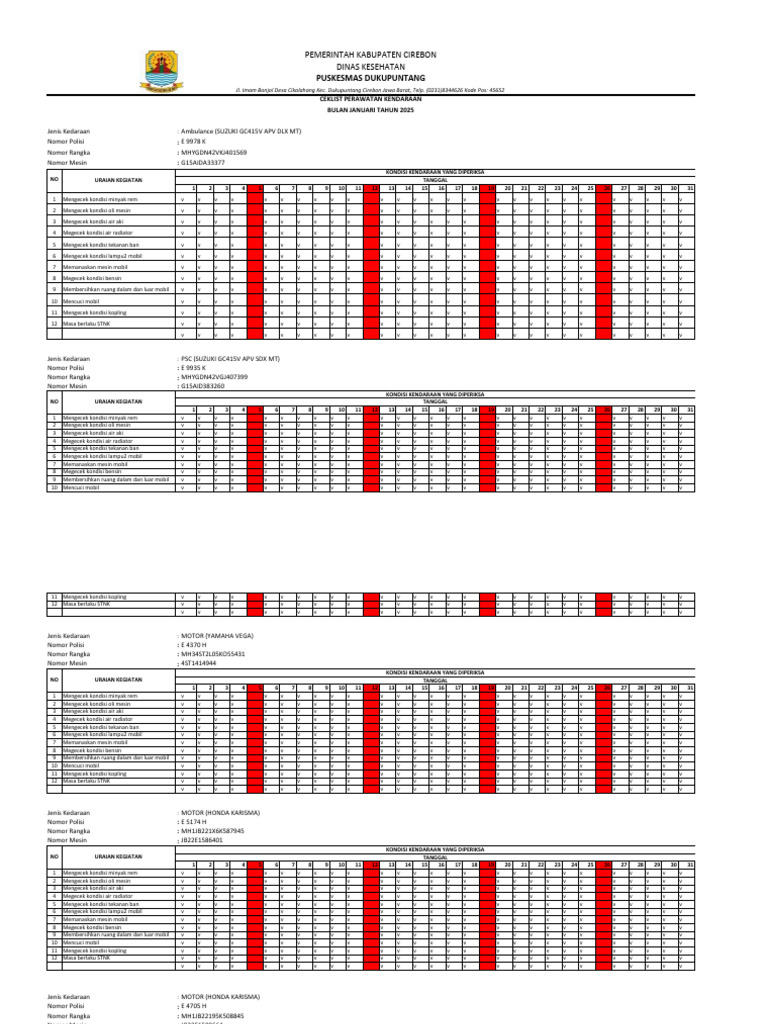 Bukti Pelaksanaan Program Mfk-Dikompresi | PDF
