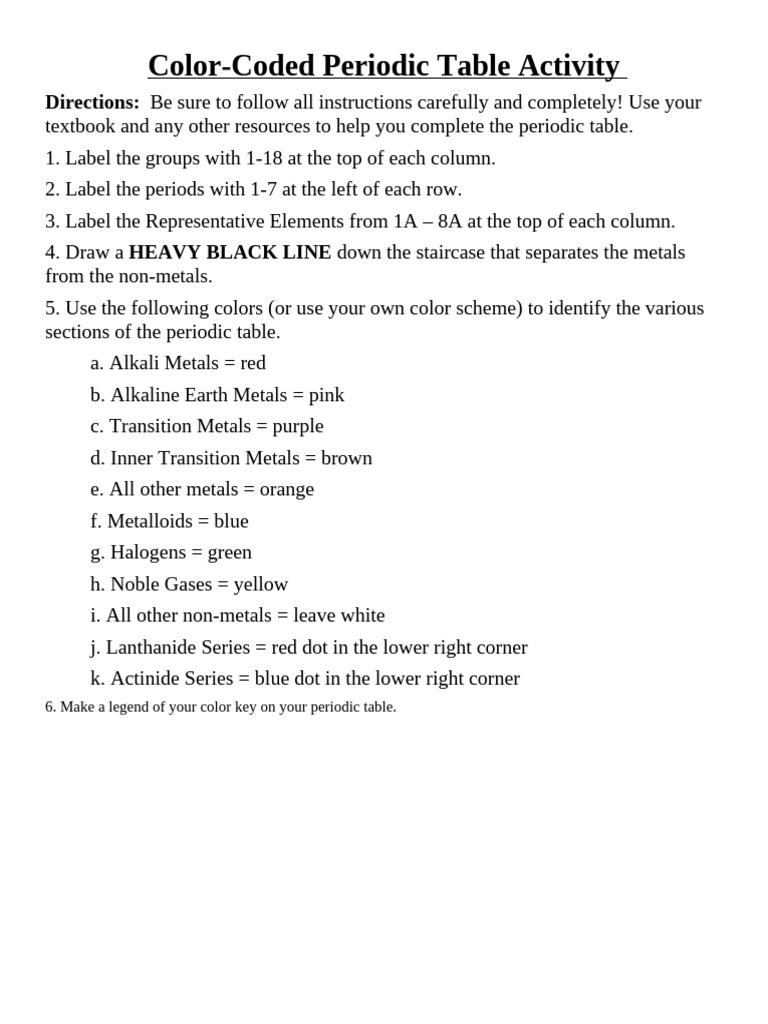 Color-Coded Periodic Table Guide | PDF | Periodic Table | Chemical Elements
