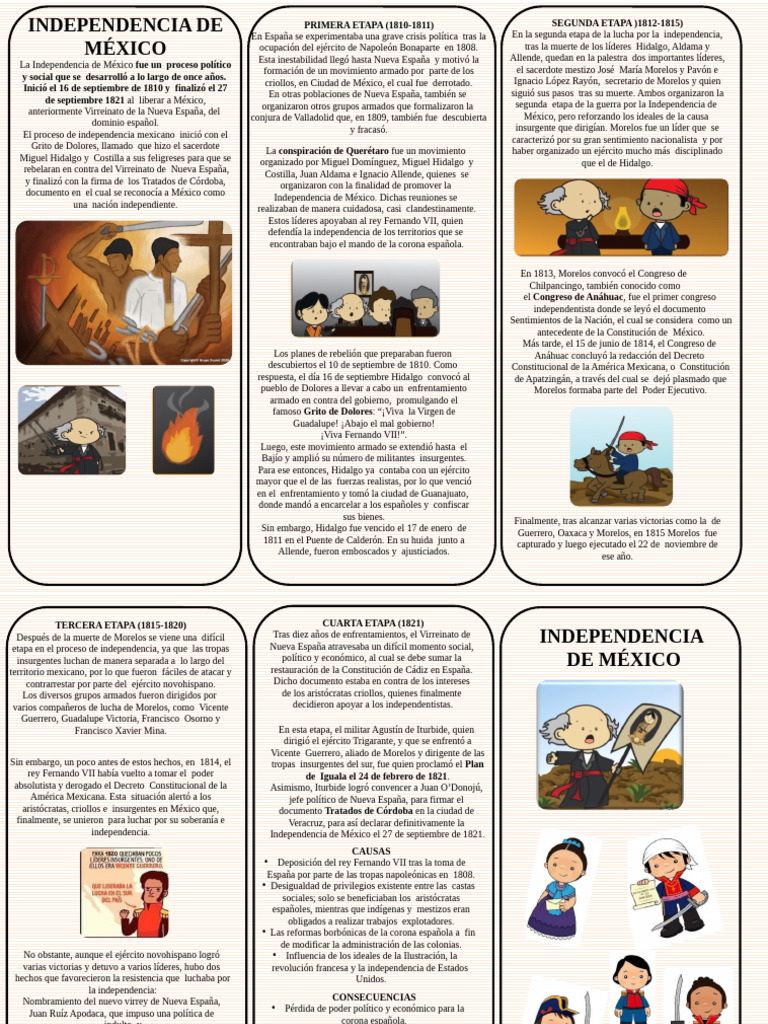 Triptico de La Independencia de Mexico 2 | PDF | Nueva españa | México