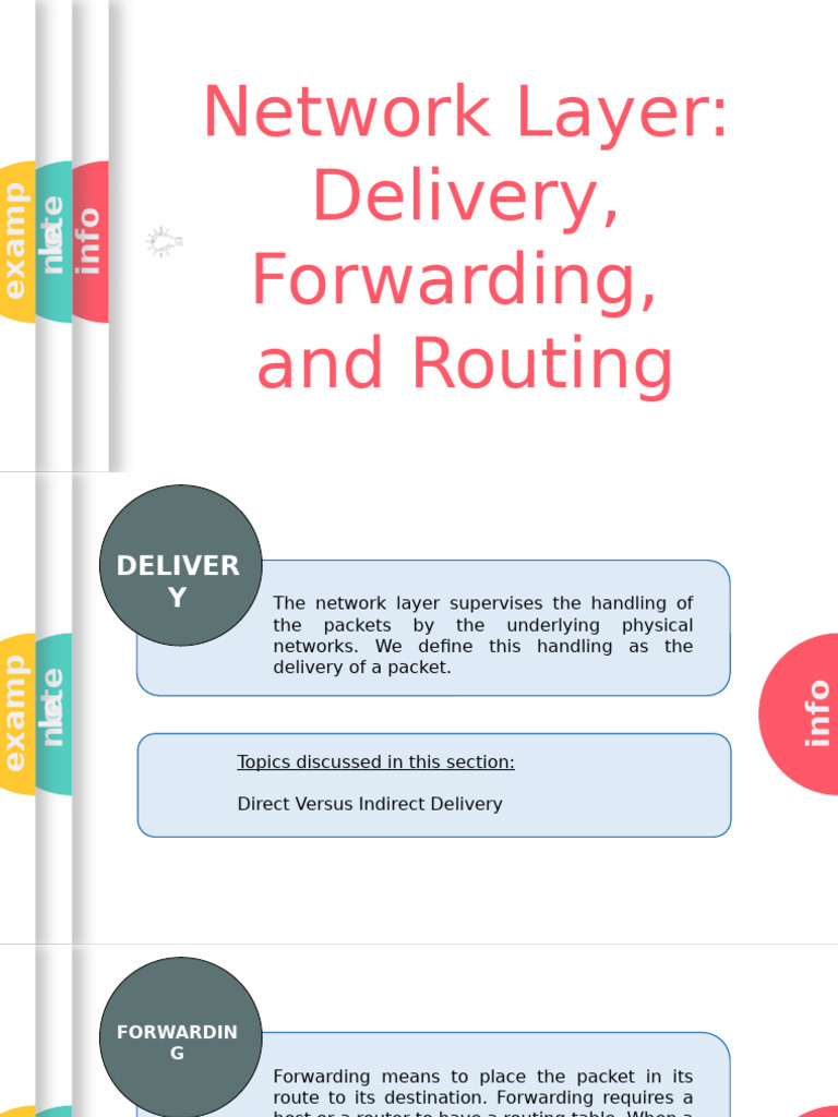 Network Layer: Delivery and Routing Basics | PDF | Routing | Computer ...