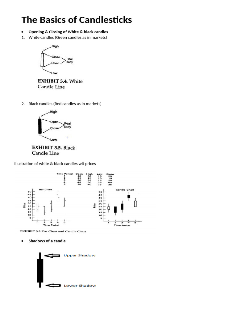 Japanese Candlestick Patterns Guide | PDF | Technical Analysis