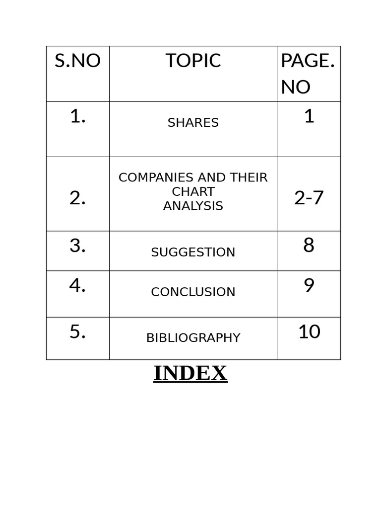 Index of Fmm Project 2 | PDF