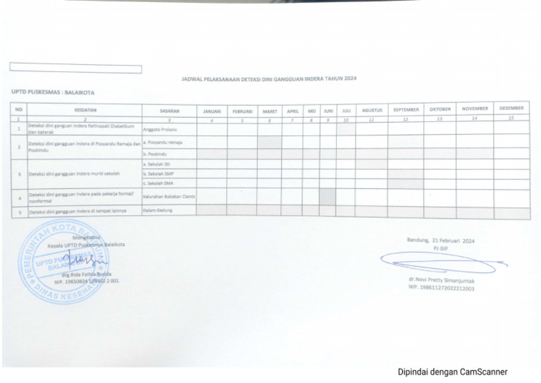 Rencana Program GIF | PDF