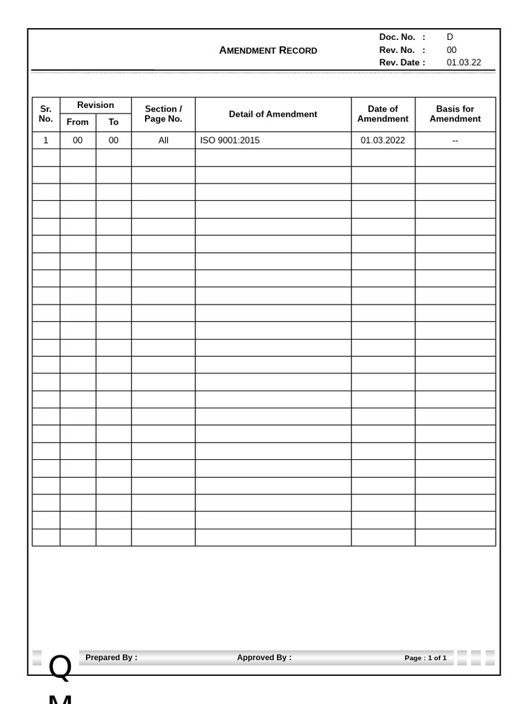 QM-D - Amendment Records | PDF