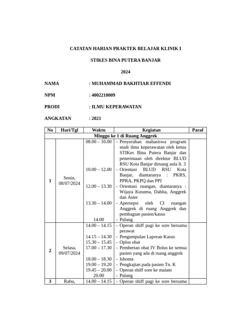 CATATAN HARIAN PRAKTEK BELAJAR KLINIK I | PDF