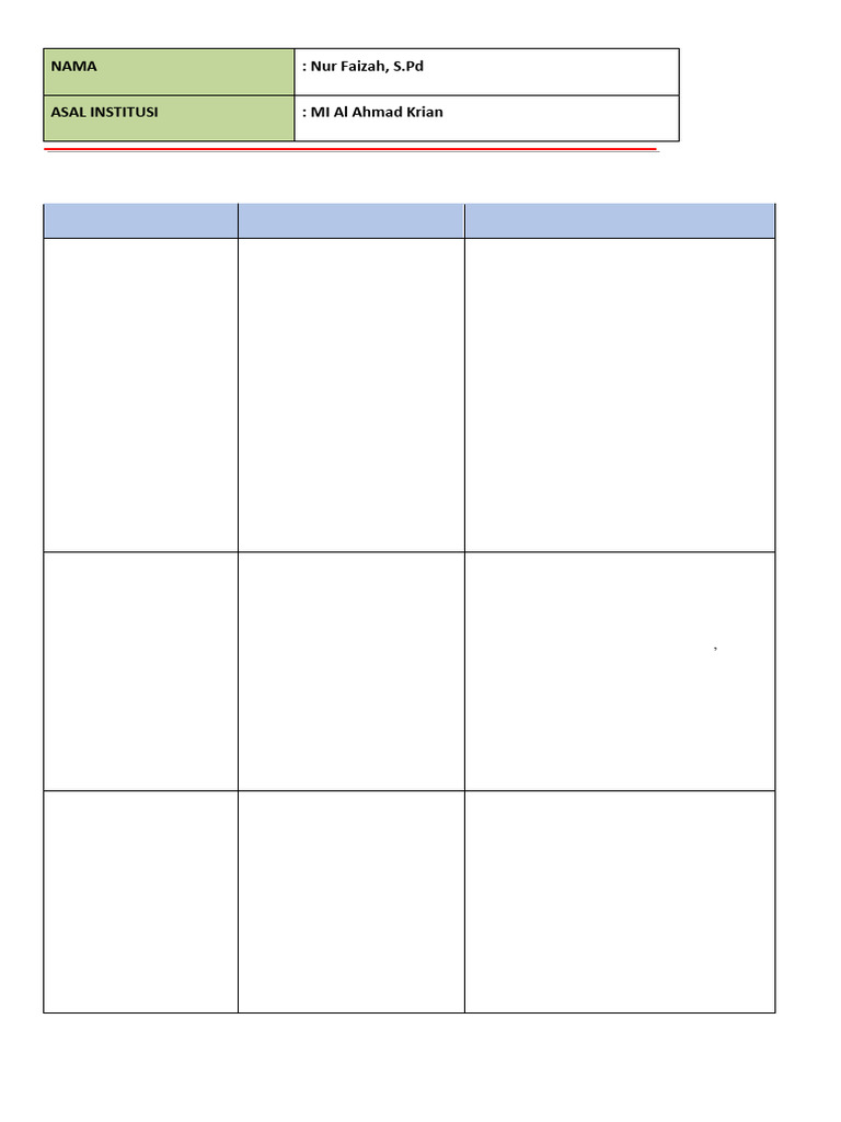 RPP HASIL RTL AKMI 2 | PDF