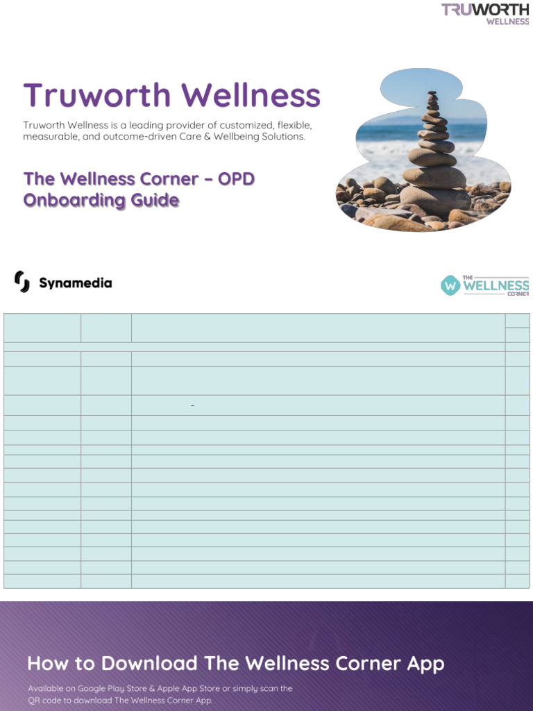 OPD User Manual - TWC App - Synamedia | PDF | Mobile App | Google Play