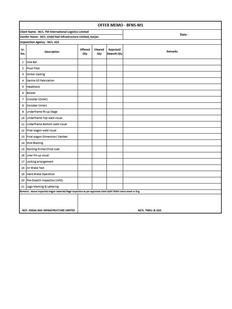 BFNSM1 OFFER MEMO_print Daily Report | PDF