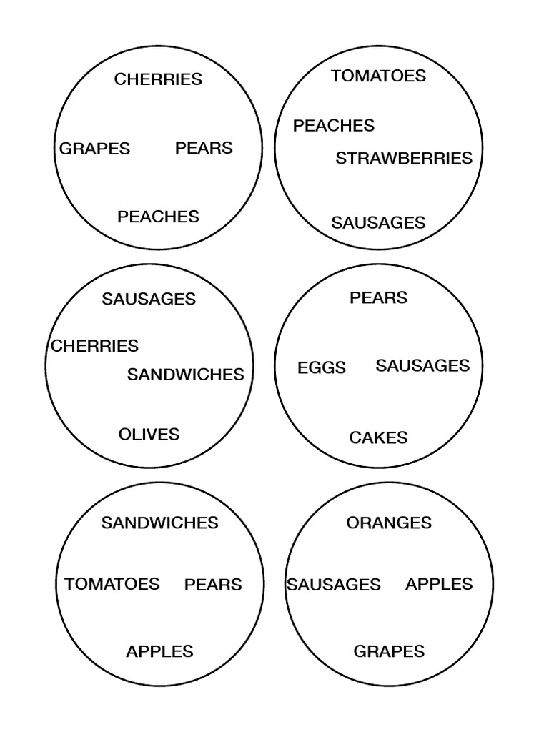 Dobble Game Food | PDF