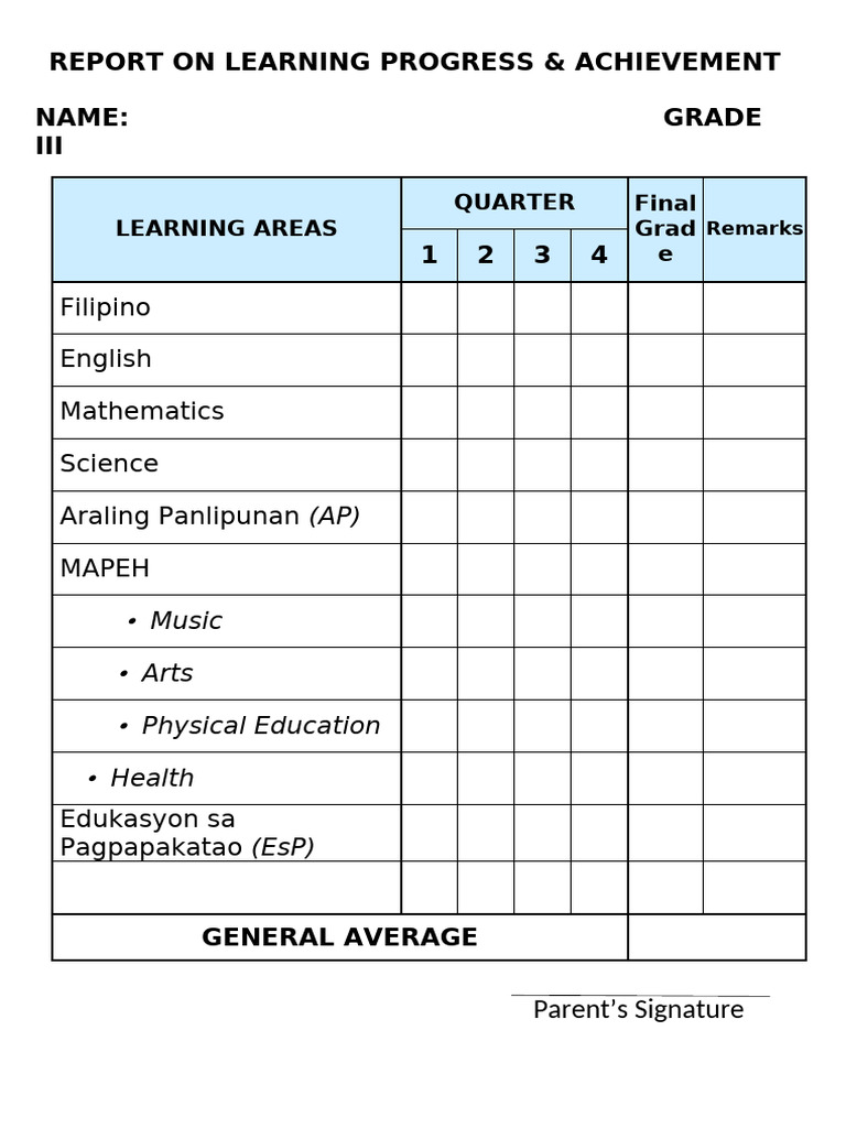 Report On Learning Progress Grade 3 | PDF