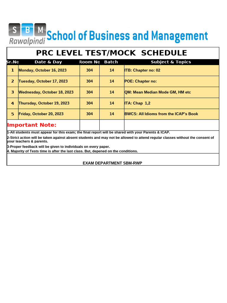 PRC Level Test Schedule 2023 | PDF
