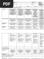 Grade 4-Q2W2 (Matatag DLL) - Ap | PDF