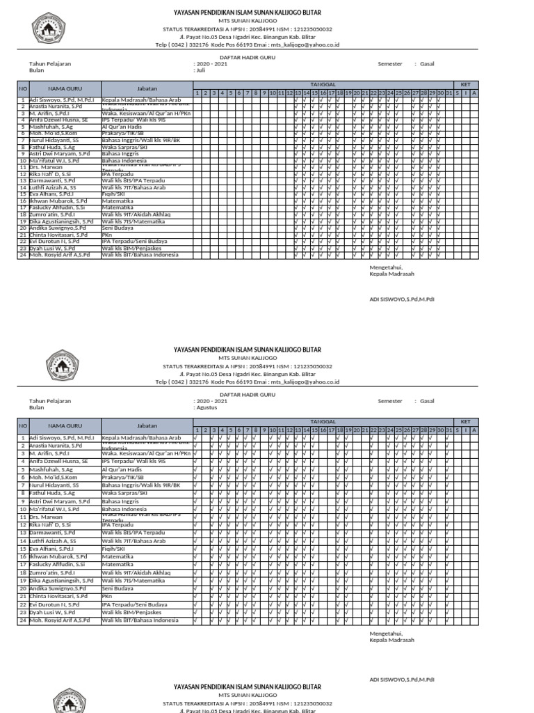 absen guru cetak | PDF