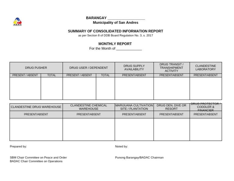 BADAC Monthly Consolidated Report Sample | PDF