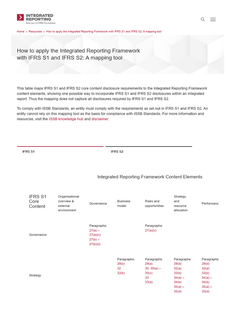 How to apply the Integrated Reporting Framework with IFRS S1 _ A mapping tool | PDF | Business