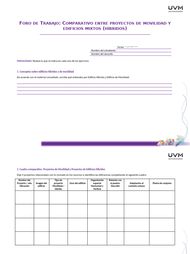 U1 - Actividad 1 Foro de Trabajo | PDF