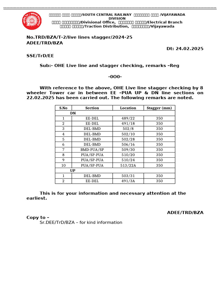 EE-PUA OHE Live Line and Stagger Checking, Remarks On 22 02 2025 | PDF ...