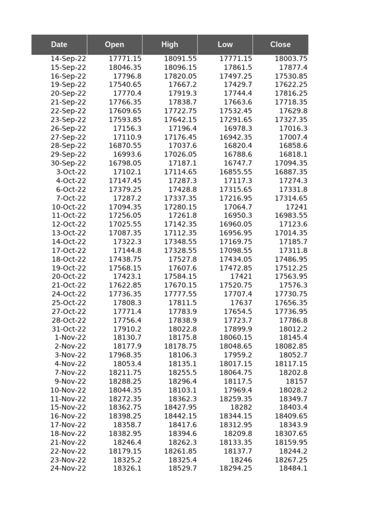 BB Calculation | PDF