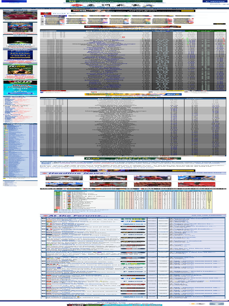 AsianBookie.com - Asian Handicap Capital of the World 2 | PDF ...