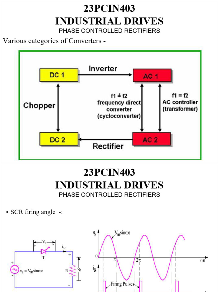 ID Unit 2 Single Phase Controlled Rectifiers For Students-1 | PDF ...