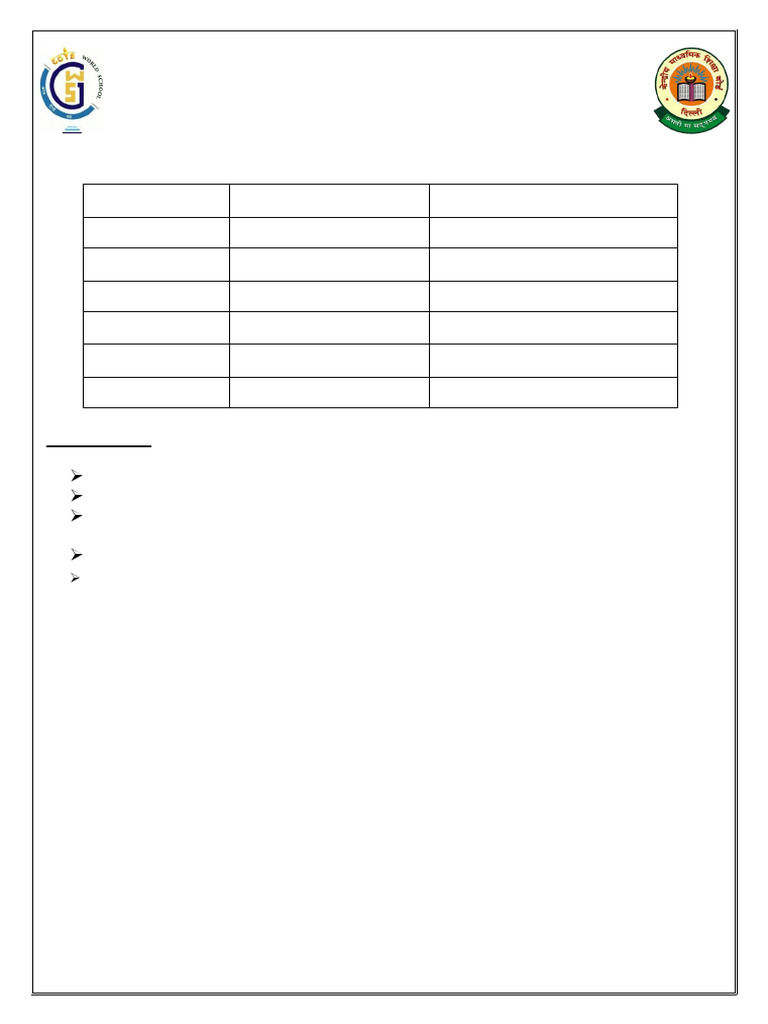 CLASS-XII PRE-BOARD SCI | PDF