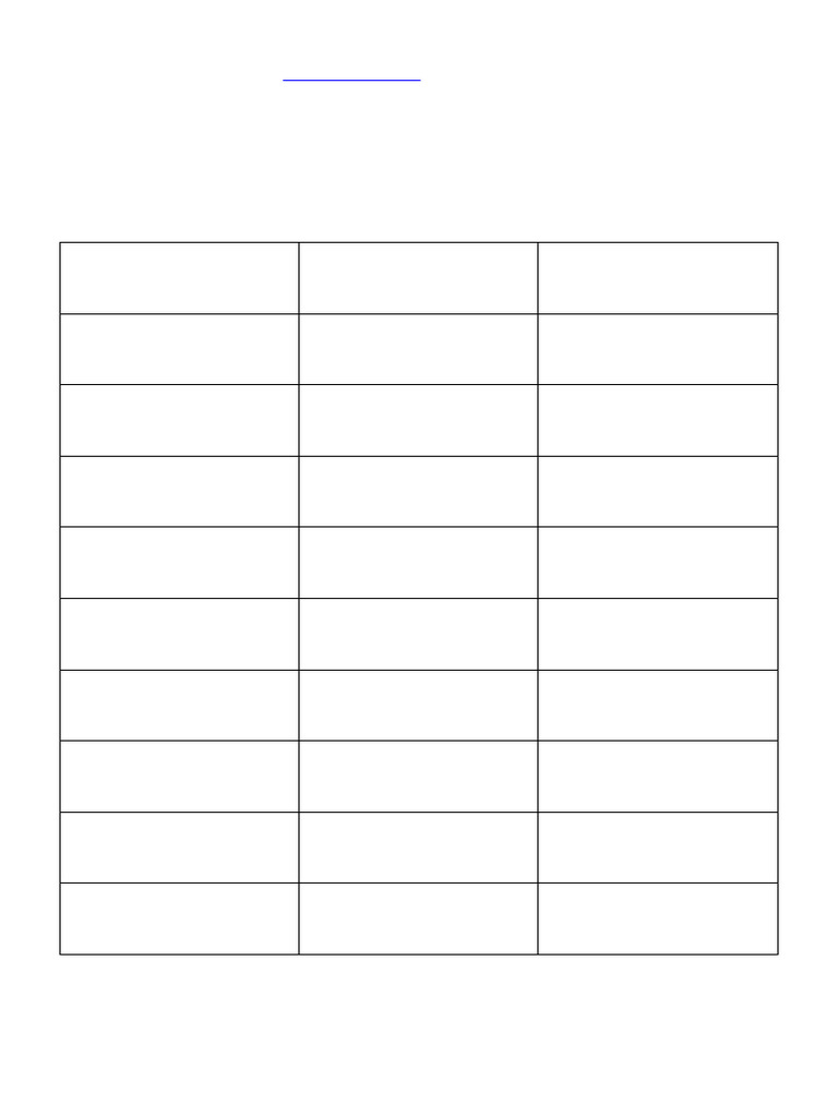 Square Numbers Worksheet for Kids | PDF