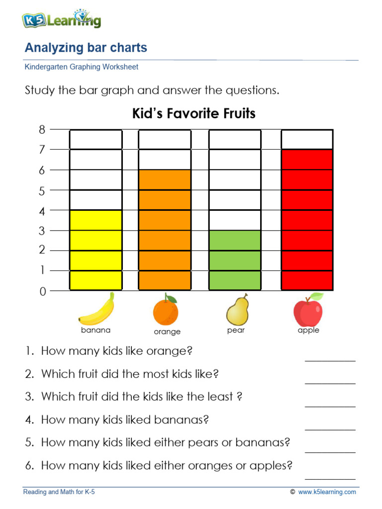 Graphing-Bar-Charts-Worksheet-Analyzing-1 2 | PDF