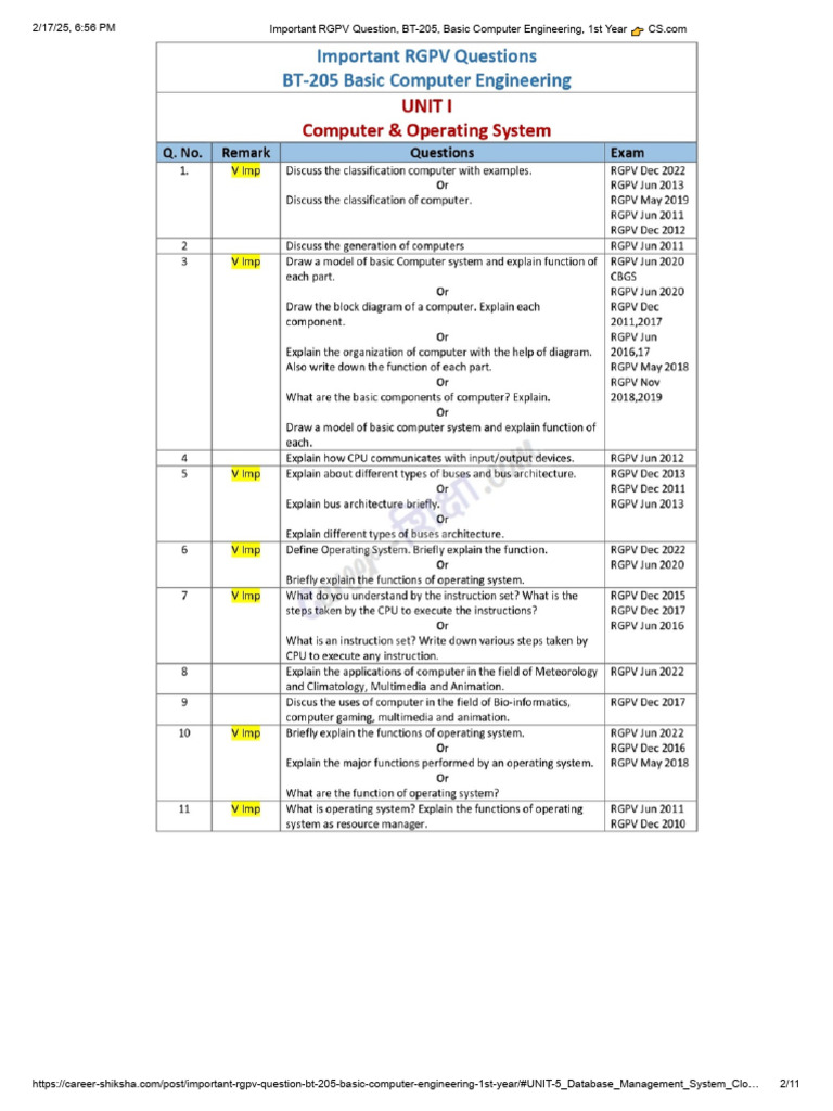 cs imp sem 1 (define cooked) ??? (1) | PDF | Computer Data | Information Retrieval