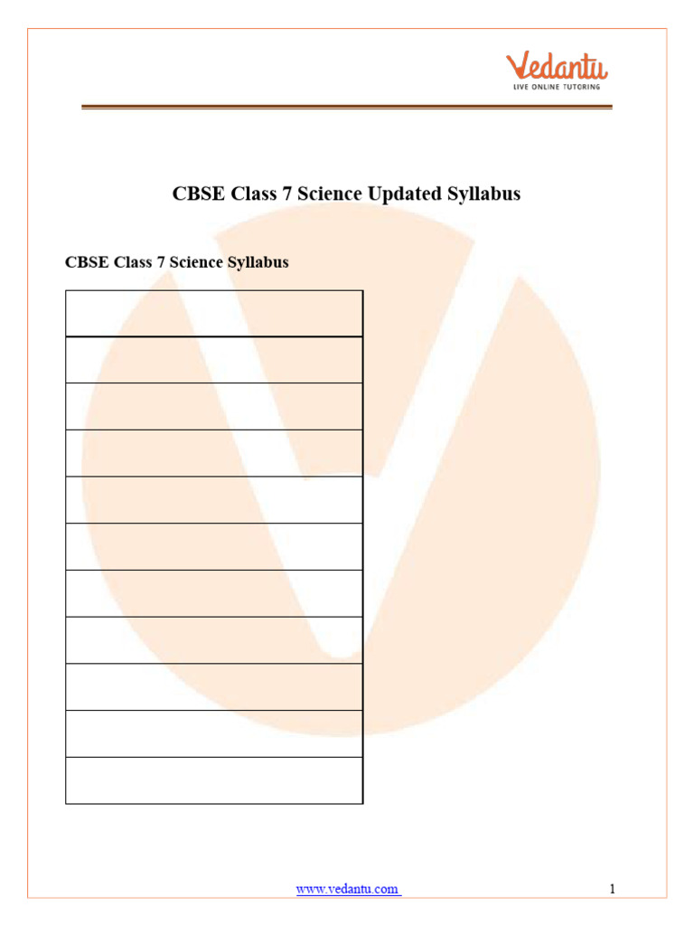CBSE Class 7 Science Syllabus 2024-25 - Revised PDF Download | PDF ...