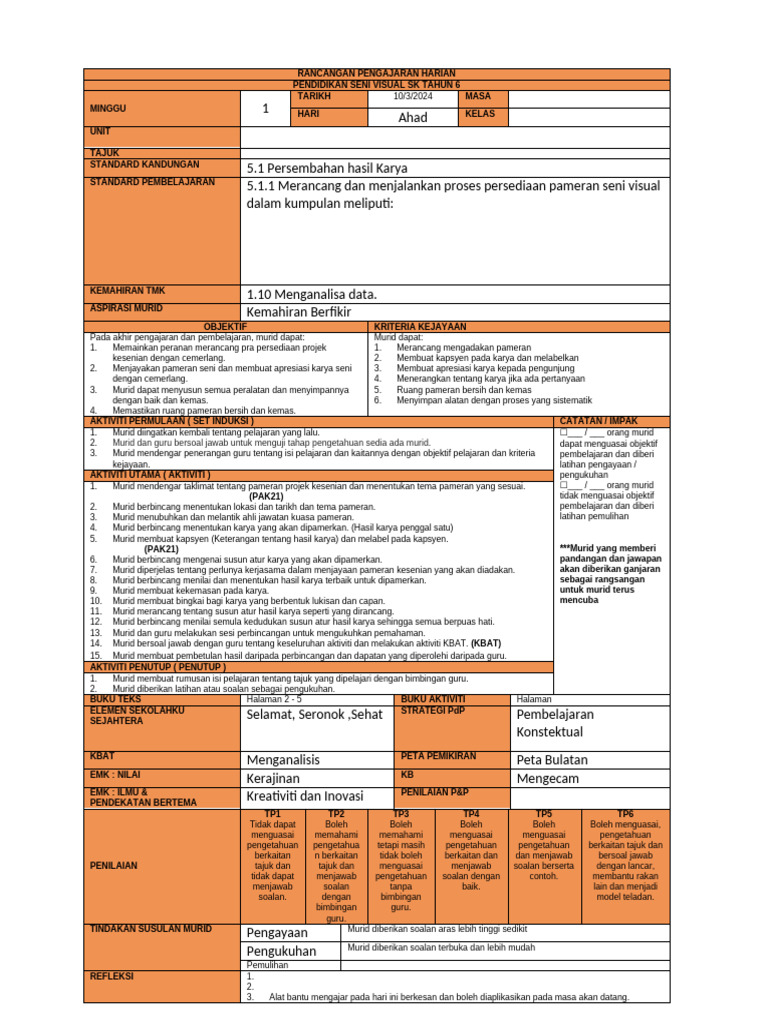 M1 RPH PSV THN 6 2024-2025 by Cikgu Gorgeous | PDF