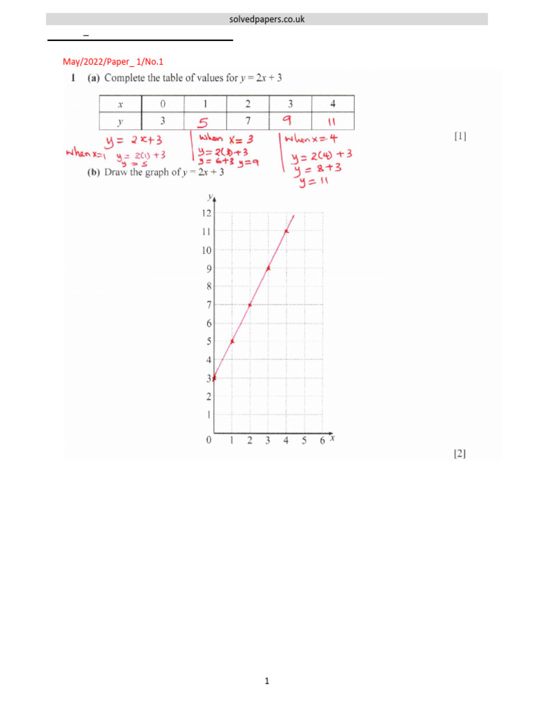 2017-2022 Math Checkpoint Papers | PDF