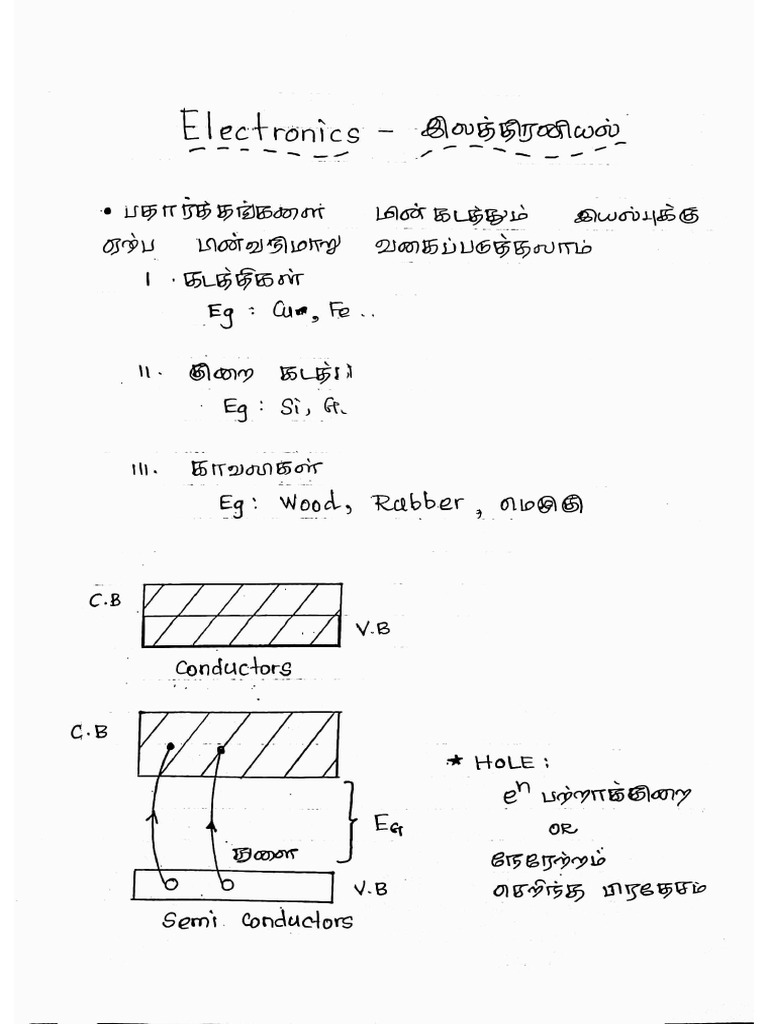 Electronics Notes | PDF