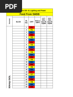 DB Load Schedule Sample Format | PDF