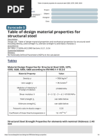 Table of Material Properties For Structural Steel S235, S275, S355, S420 | PDF | Strength Of ...